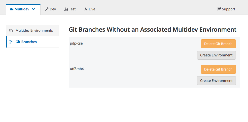 Our Development Workflow and Pantheon Multidev | Drupalize.Me