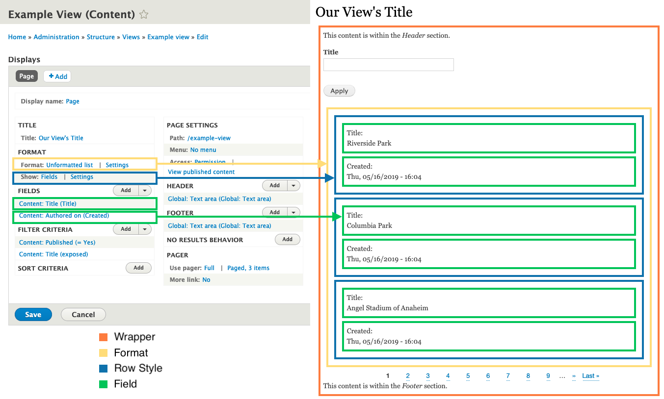 Overview: Theming Views | Drupal 8, Drupal 9, Drupal 10, and Drupal 11