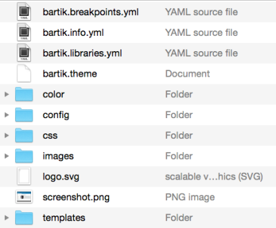 Core Themes: Bartik | Drupal 8, Drupal 9