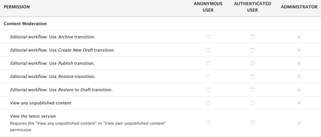 Overview of Workflows and Content Moderation | Drupal 8, Drupal 9 ...