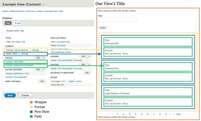Overview: Theming Views | Drupal 8, Drupal 9, Drupal 10, and Drupal 11